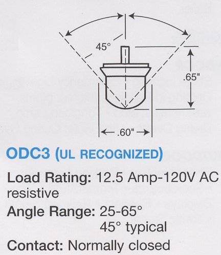 Index of /diagrams/